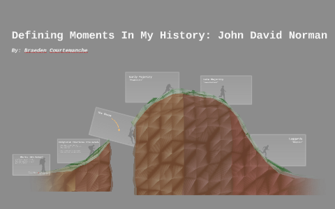 Defining Moments In My History: John David Norman by Braeden ...