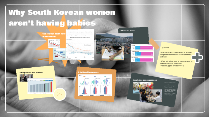 South Korean Birth Rate Issue by Yookyung Lee on Prezi