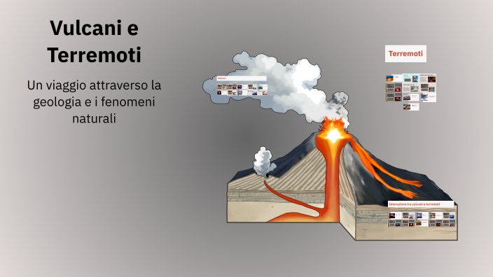 Vulcani e Terremoti by Matteo . on Prezi
