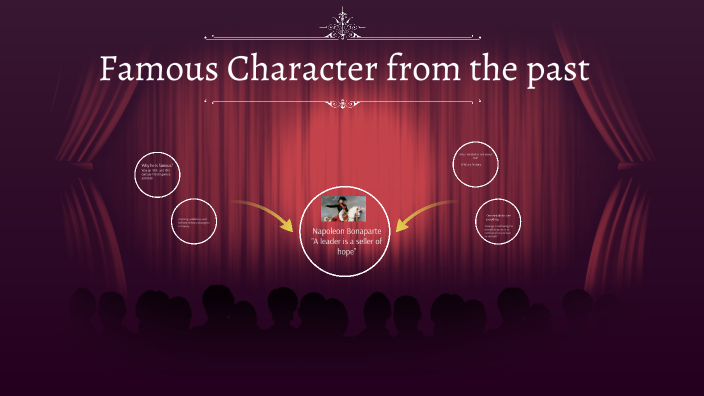 Famous Character from the past! by Axel Avila on Prezi