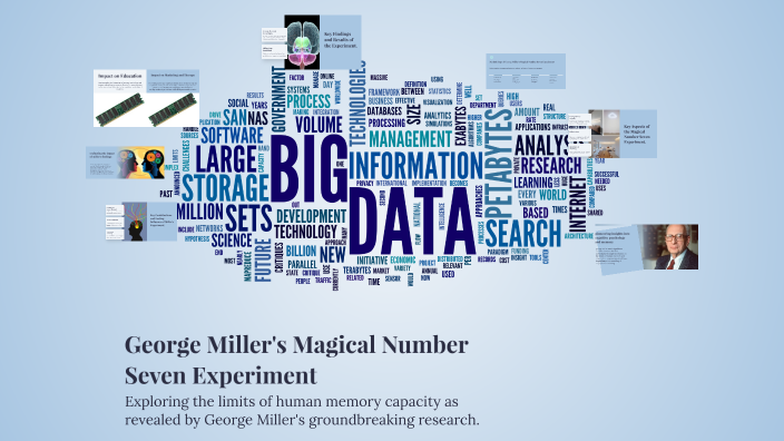 George Miller's Magical Number Seven Experiment by Jerome Hinkle on Prezi
