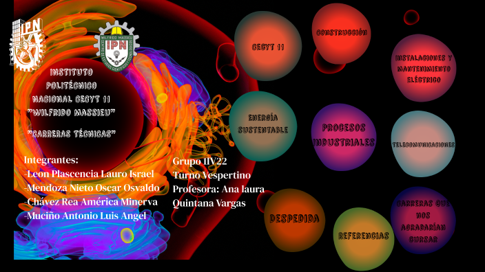 INSTITUTO POLITÉCNICO NACIONAL CECyT 11 "Wilfrido Massieu" by Leon ...