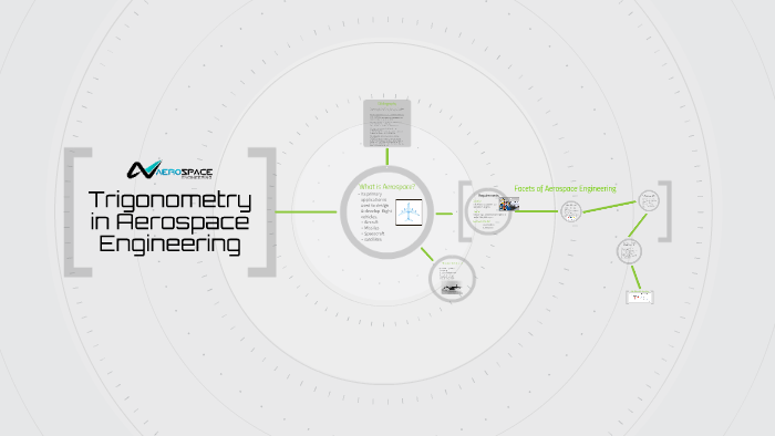 Trigonometry in Aerospace Engineering by Nolan Andersen on Prezi