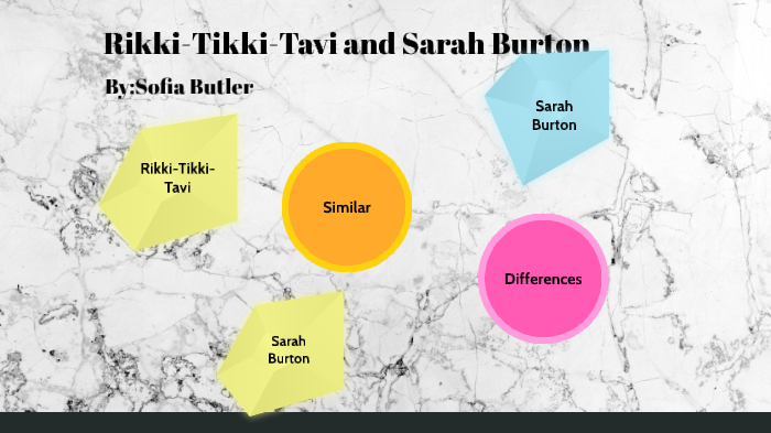 Rikki-Tikki-Tavi by Sofia Butler on Prezi