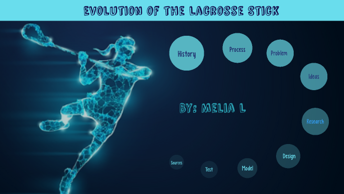 Evolution of the Lacrosse Stick by Melia Lange on Prezi