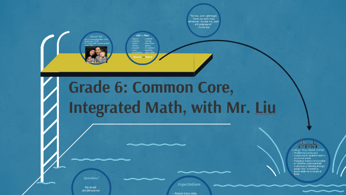 Grade 6: Common Core, Integrated Math, with Mr. Liu by Paul Liu on Prezi