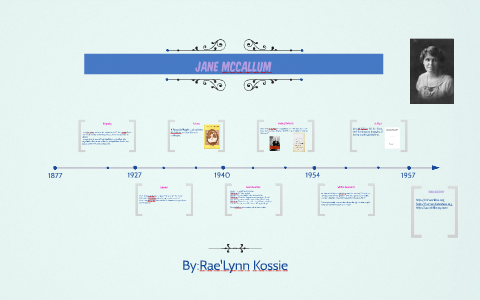 Jane McCallum by Rae Kossie on Prezi