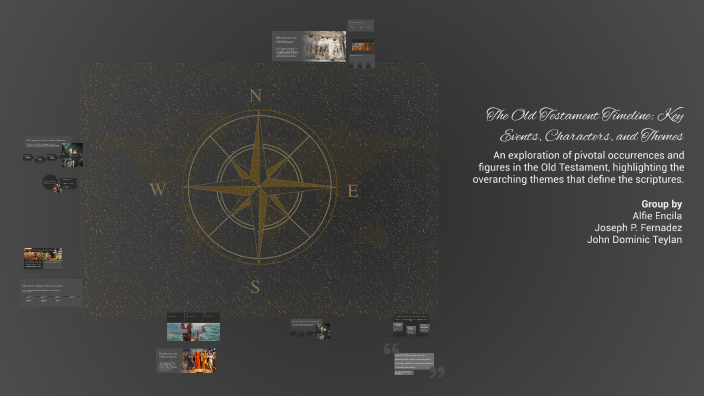 The Old Testament Timeline: Key Events, Characters, and Themes by John ...