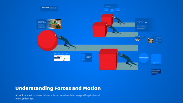 Understanding Forces and Motion by Giselle on Prezi