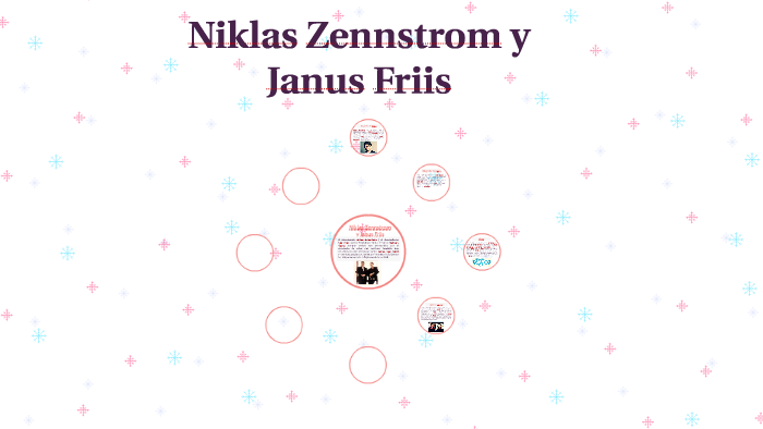 Niklas Zennstrom y Janus Friis by usuarioARJ Escolar on Prezi