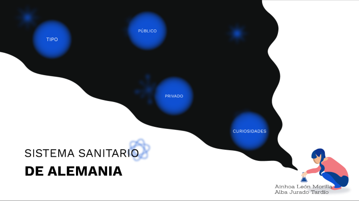 SS aleman by Ainhoa Leon on Prezi