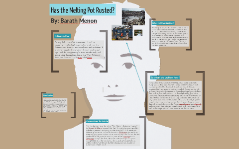 Barath Menon by Barath Menon on Prezi