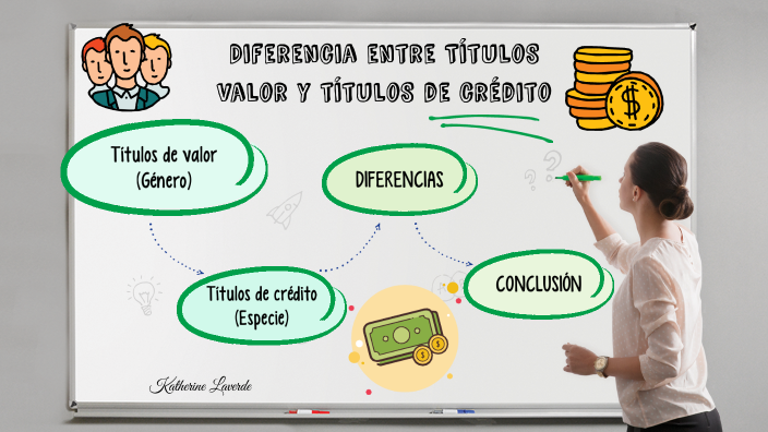 Nicole PRESENTACIÓN SOCIETARIO by Katherine Laverde on Prezi