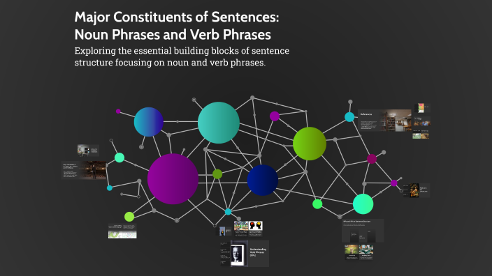 Major Constituents of Sentences: Noun Phrases and Verb Phrases by ...