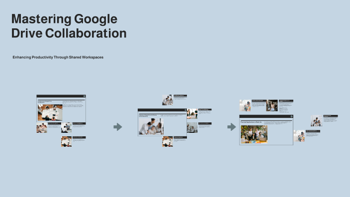 Mastering Google Drive Collaboration by jamie bourgeois on Prezi
