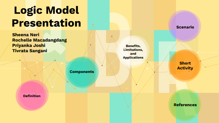 Logic model by Sheee E. on Prezi