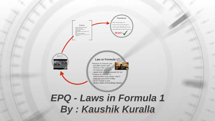 EPQ - Laws in Formula 1 by kaush kuralla on Prezi