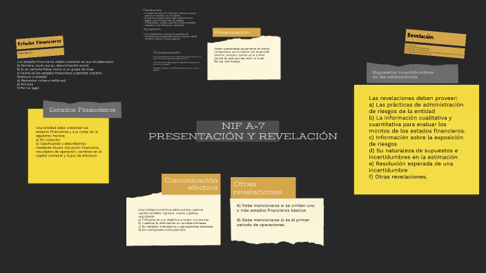 NIF A-7 PRESENTACIÓN Y REVELACIÓN by Carlos Salgado on Prezi