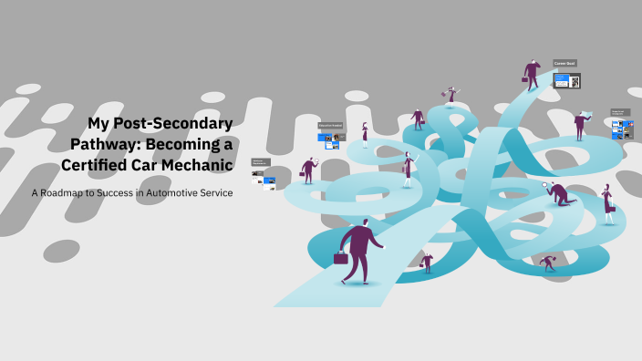 My Post-Secondary Pathway: Becoming a Certified Car Mechanic by Awsam ...