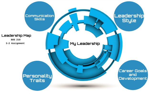 Leadership Map by Leslieann Charles on Prezi