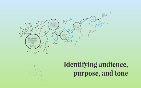 Identifying audience, purpose, and tone by Bea Narvasa on Prezi