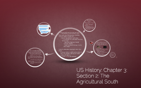 US History: Chapter 3: Section 2: The Agricultural South by Mike Jones ...
