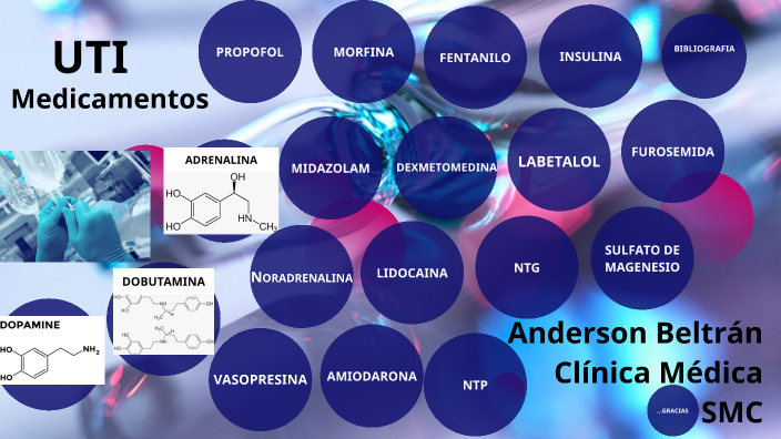 UTI - medicamentos by Anderson Beltran Rodriguez on Prezi