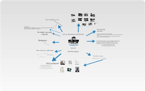 Recruitment and Selection - Unit 13 by Ben Whittingham on Prezi