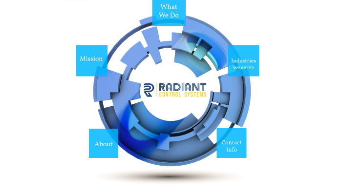 RADIANT CONTROL SYSTEMS PPT by Sehar Sarwar on Prezi