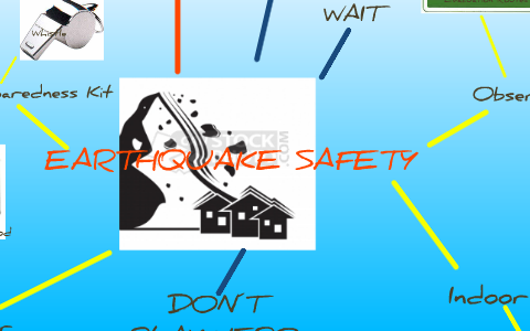 Mind Map: Earthquake Safety by Nuxemal Castro on Prezi