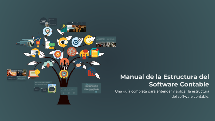 Manual de la Estructura del Software Contable by Joselyn K on Prezi