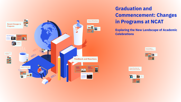 Graduation and Commencement: Changes in Programs at NCAT by Emani ...
