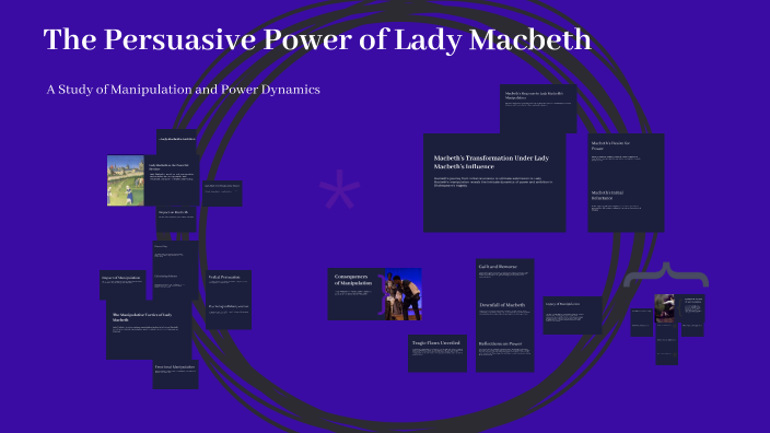 The Persuasive Power of Lady Macbeth by laura madry on Prezi