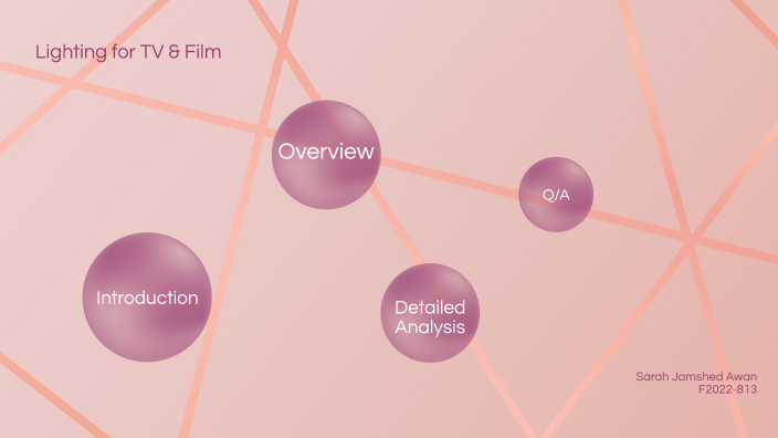 Lighting Presentation by Sarah Awan on Prezi