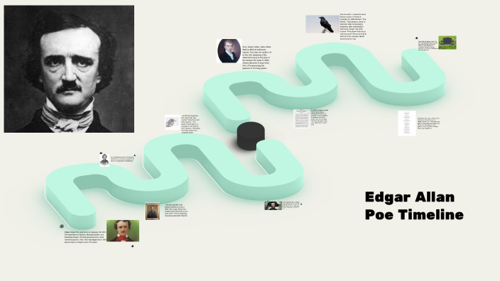 Edgar Allan Poe timeline by Logan Brum by Logan Brum on Prezi