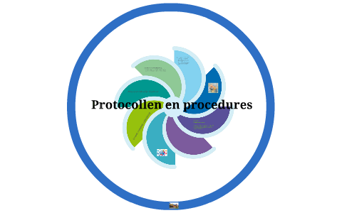 Protocollen en procedures by Marijke Blommendaal on Prezi