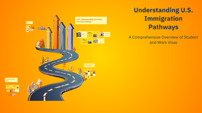Understanding U.S. Immigration Pathways by Lisa C on Prezi
