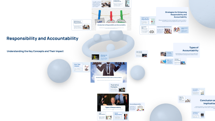 Responsibility and Accountability by emad bakr on Prezi