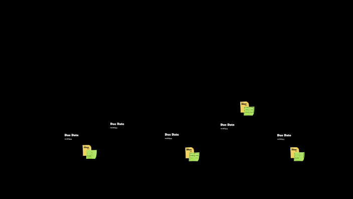 The Hitchhiker Plot by Akif Eker on Prezi