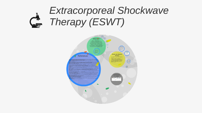 Extracorporeal Shockwave Therapy (ESWT) by Eric Concannon