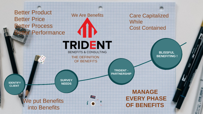 TRIDENT - THE DEFINITION OF BENEFITS by cas sharp on Prezi