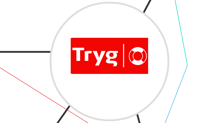 Tryg Insurance by Bálint Regőci on Prezi