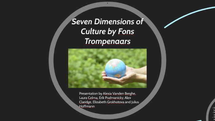 Seven Dimensions of Culture by Trompenaars by Alex Claridge on Prezi