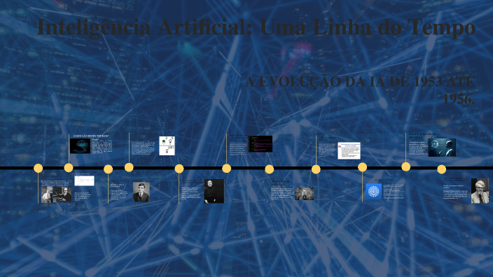 Inteligência Artificial Uma Linha Do Tempo By David Resende On Prezi
