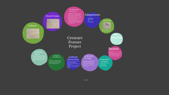 Creature Feature Project by Kate Banyas on Prezi