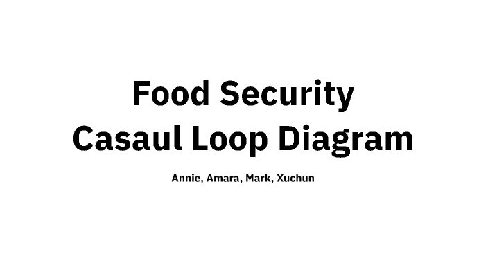 Casual Loop Diagram Presentation by Amara Livingston on Prezi