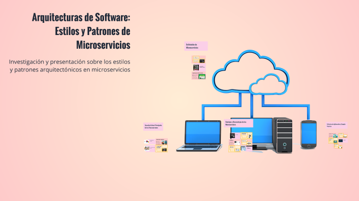 Arquitecturas de Software: Estilos y Patrones de Microservicios by ...