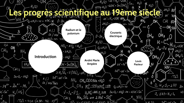 Les progrès scientifique by Maëlys Bart on Prezi