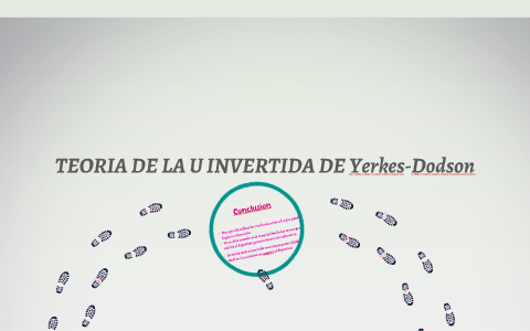 TEORIA DE LA U INVERTIDA DE Yerkes-Dodson by Irina Barrera on Prezi