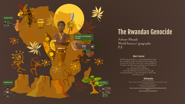 The Rwandan Genocide: A Historical Overview by Ashton Rhoads [STUDENT ...